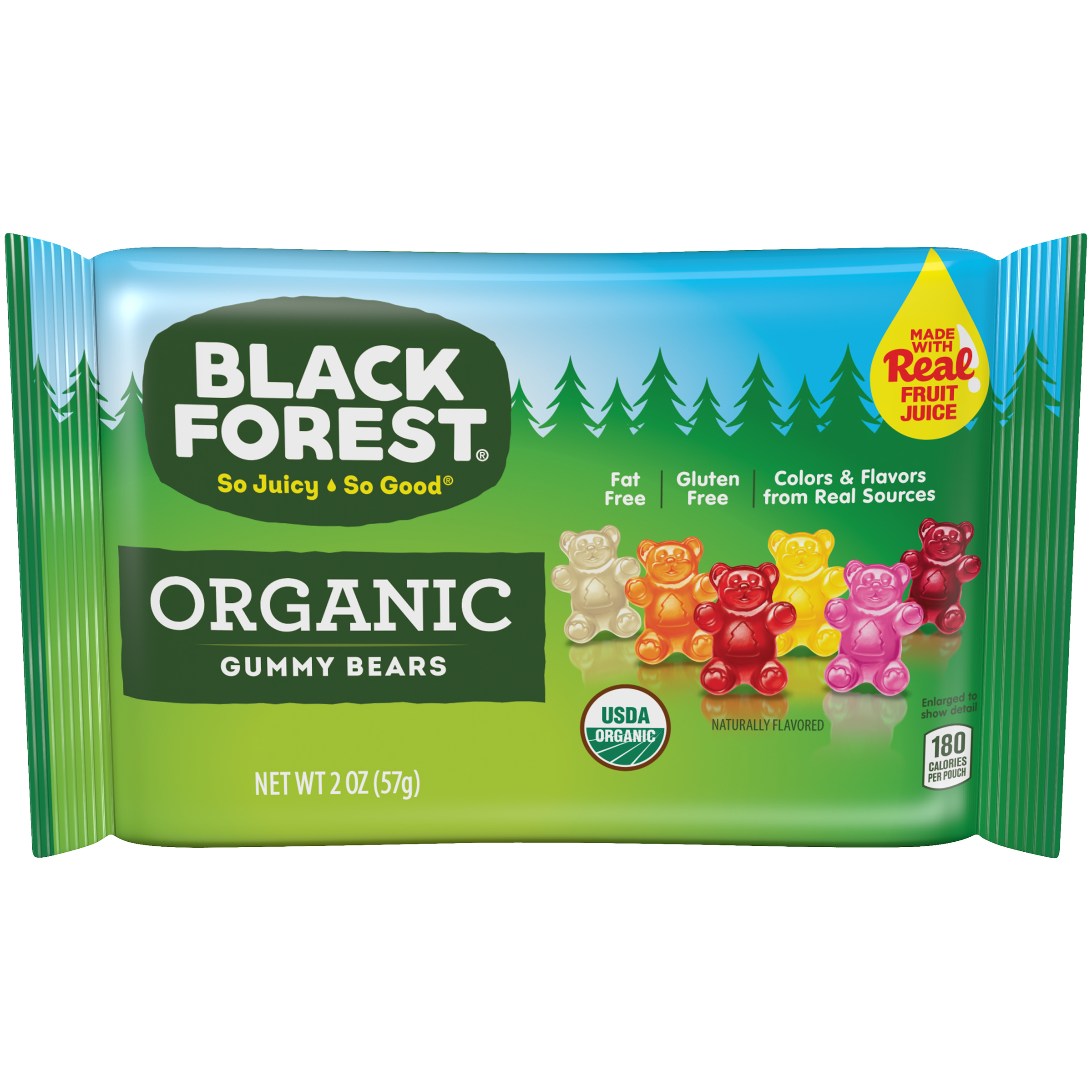 EWG's Food Scores | Candy Products