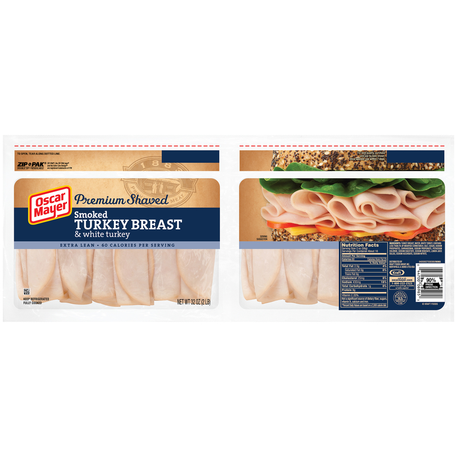 EWG's Food Scores | Packaged Deli Meats - Turkey Products